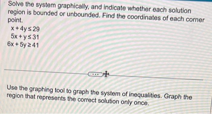Solved Solve the system graphically, and indicate whether | Chegg.com