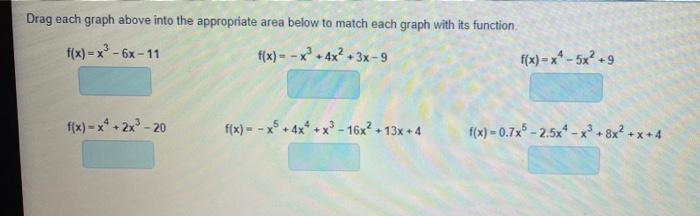 Solved Match the given polynomial function to its graph | Chegg.com