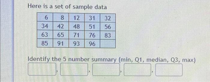 Solved Here is a set of sample data Identify the 5 number | Chegg.com