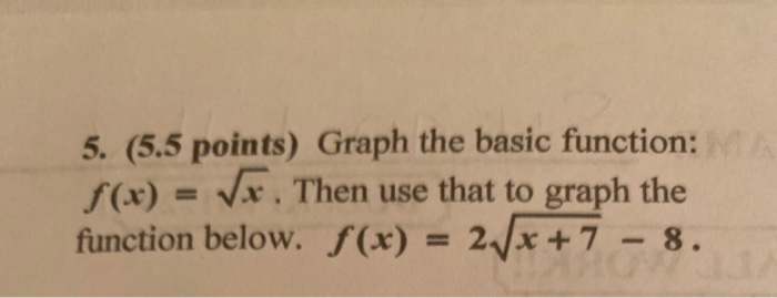 Solved 5. (5.5 points) Graph the basic function: (x) = Vx. | Chegg.com