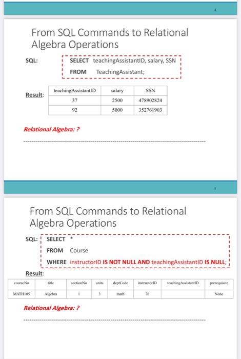 Solved Assignment Requirements Convert the following four | Chegg.com
