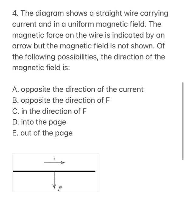 Solved 4. The diagram shows a straight wire carrying current | Chegg.com