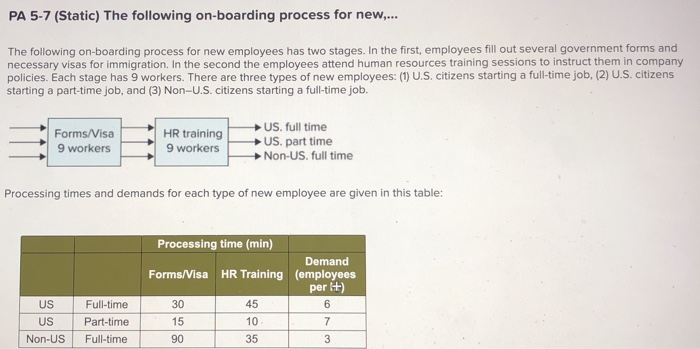Solved (a) What is the implied utilization (%) for | Chegg.com