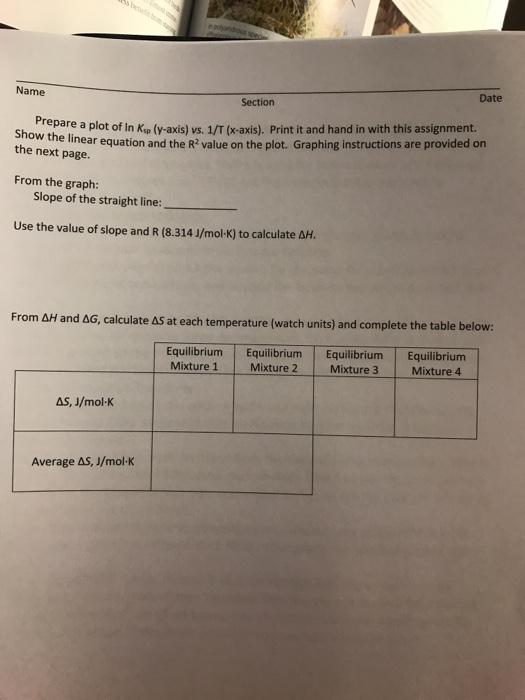 Solved Date Section Name Microsoft Excel Graphing | Chegg.com