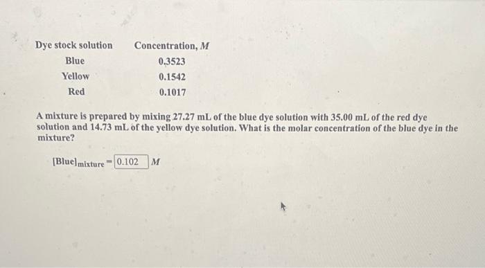 Solved Dye stock solution Blue Yellow Red Concentration, M | Chegg.com