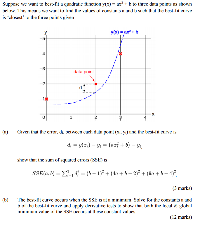Solved Please provide detailed steps and explanation. | Chegg.com