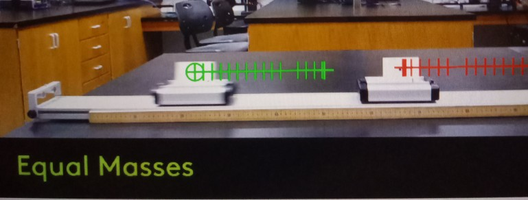 before collision(track is leveled,magnetic carts are | Chegg.com