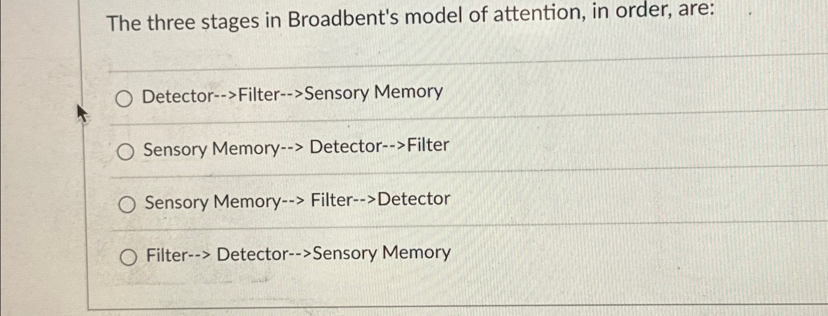 Solved The three stages in Broadbent's model of attention, | Chegg.com