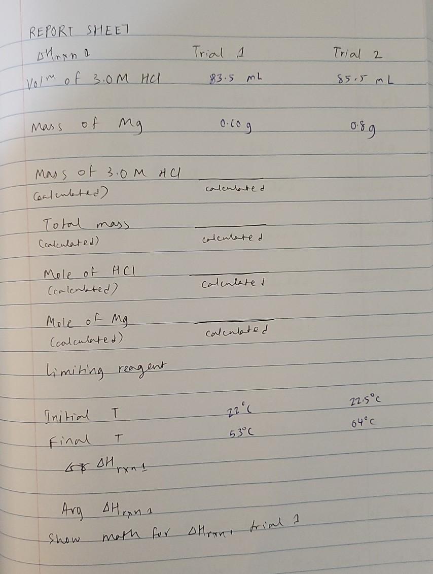 Solved of chemical eah LAB 12 : THERMOCHEMISTRY II Learning | Chegg.com