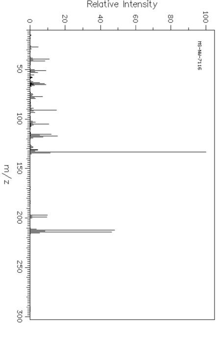 Solved Identify fragment reaction (include mechanism) of the | Chegg.com