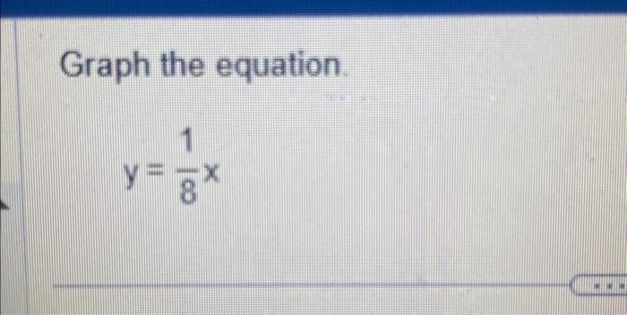 Solved Graph the equation. y=81x | Chegg.com