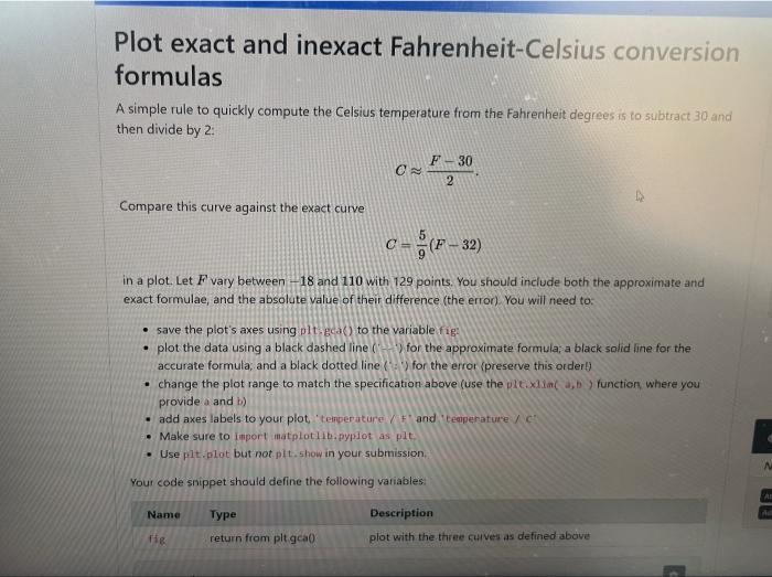Solved Plot exact and inexact Fahrenheit-Celsius conversion | Chegg.com