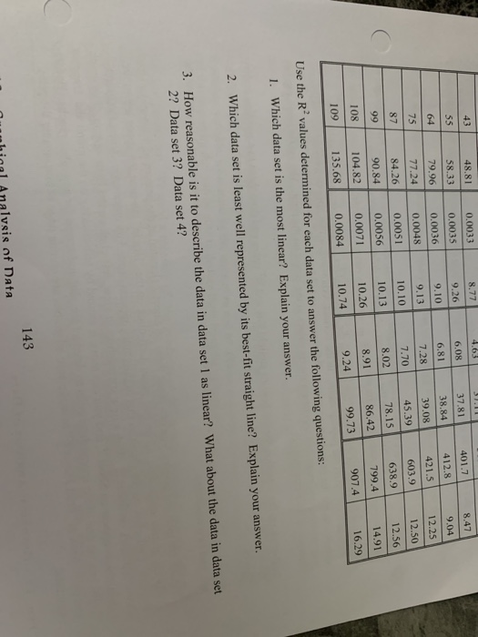 Solved can you answer the questions in the last page. the | Chegg.com