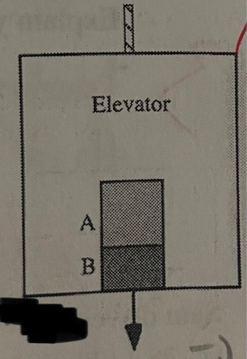 Solved Two crates, A and B, are in an elevator as shown. The | Chegg.com