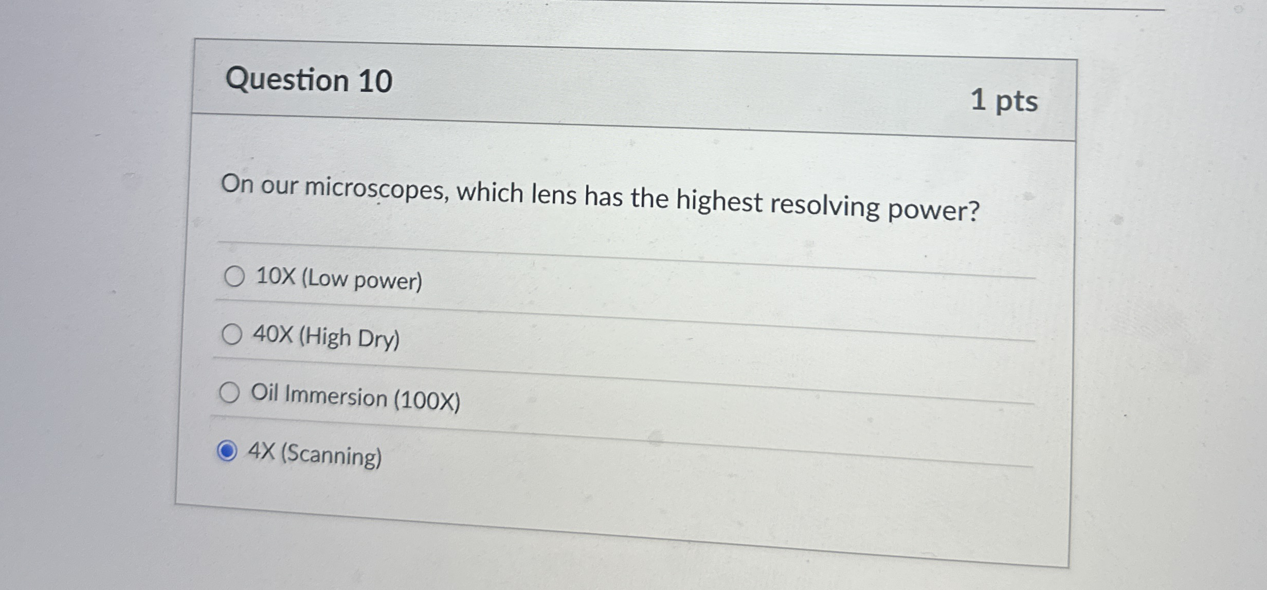 Solved Question 101 ﻿ptsOn our microscopes, which lens has | Chegg.com