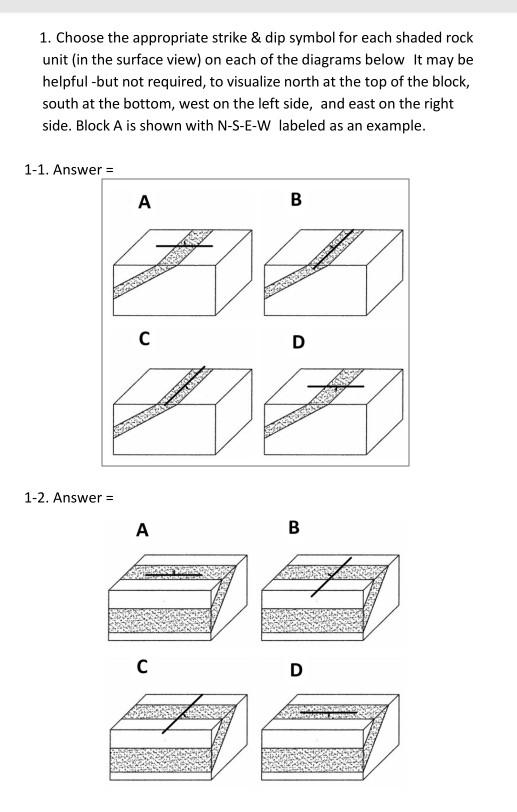 Solved 1. Choose the appropriate strike & dip symbol for | Chegg.com