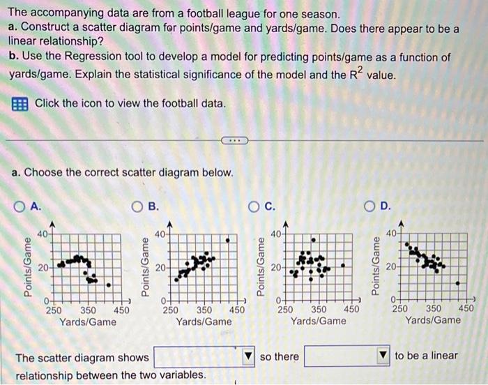 The accompanying data are from a football league for | Chegg.com