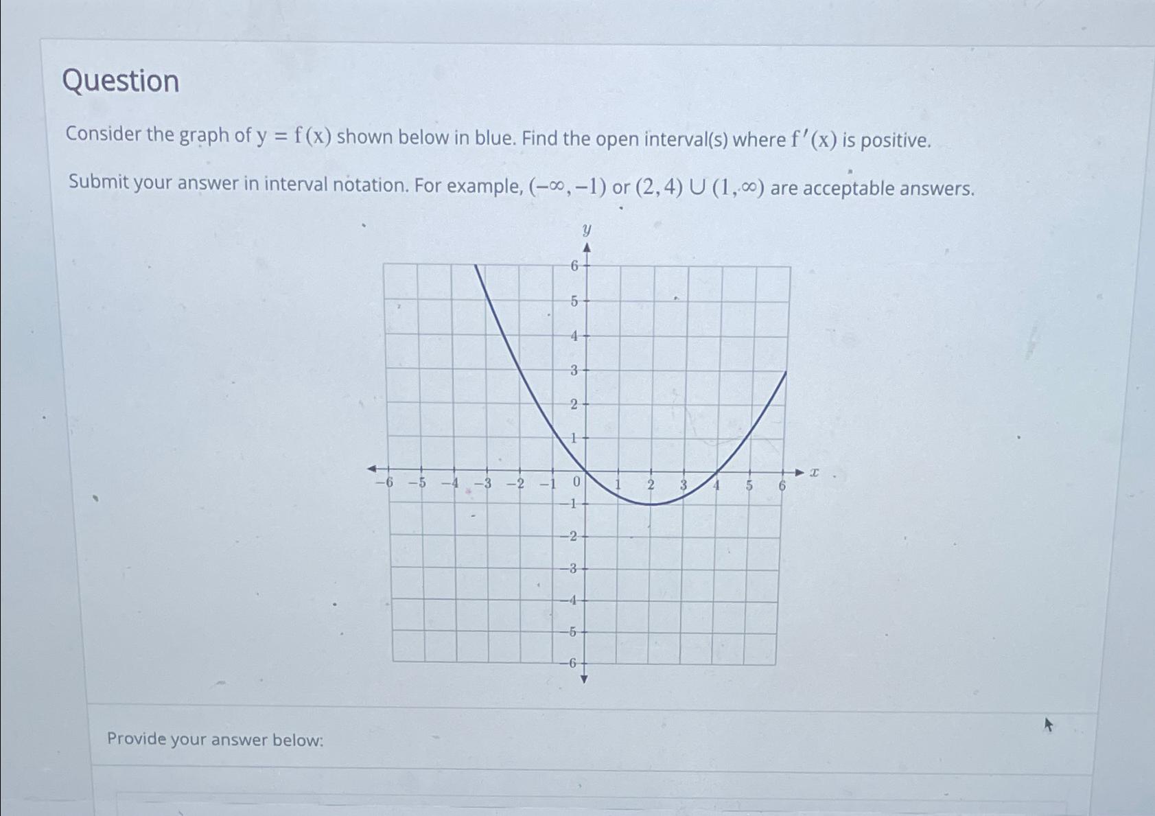Solved Question\\nConsider the graph of y=f(x) shown below | Chegg.com