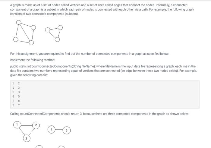 Solved A graph is made up of a set of nodes called vertices | Chegg.com