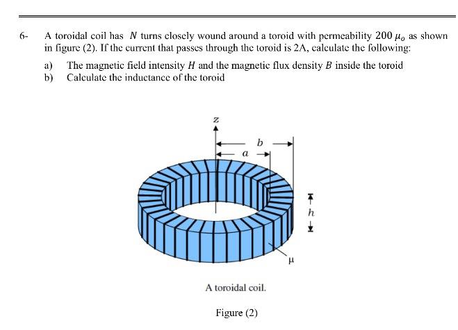 Solved - A toroidal coil has N turns closely wound around a | Chegg.com