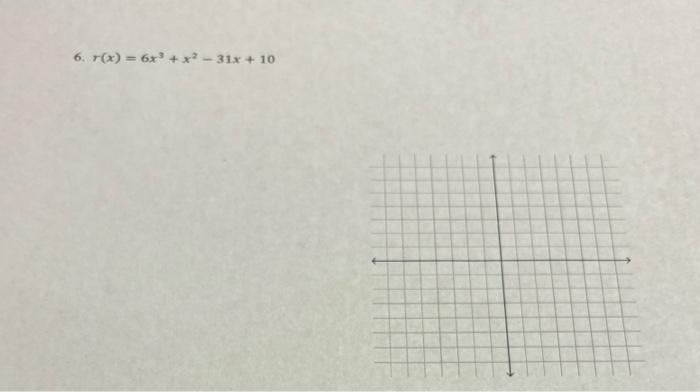 Solved Graph each of the following polynomial functions. | Chegg.com