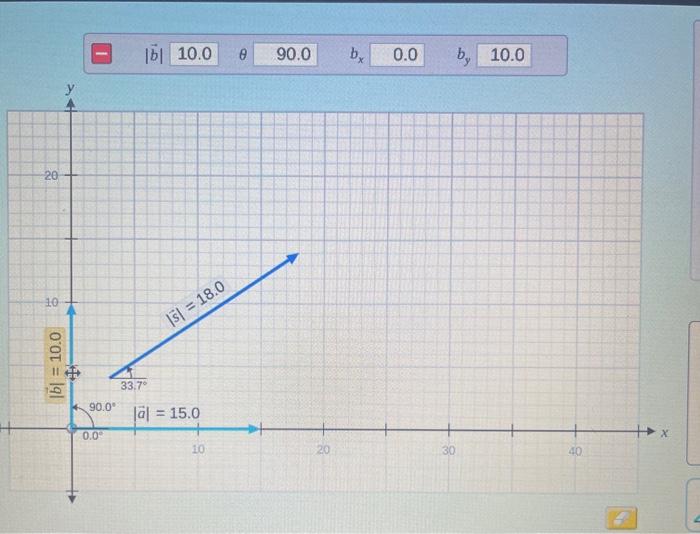 Solved \begin{tabular}{|l|c|c|c|c|} \hline & Magnitude & | Chegg.com