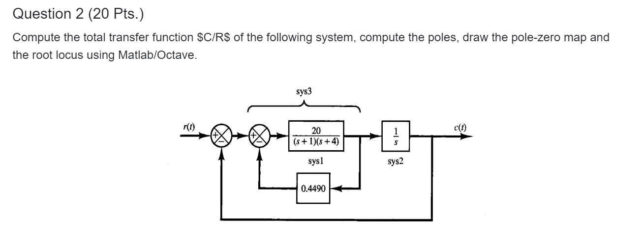 Solved Question 2 (20 ﻿Pts.)Compute the total transfer | Chegg.com
