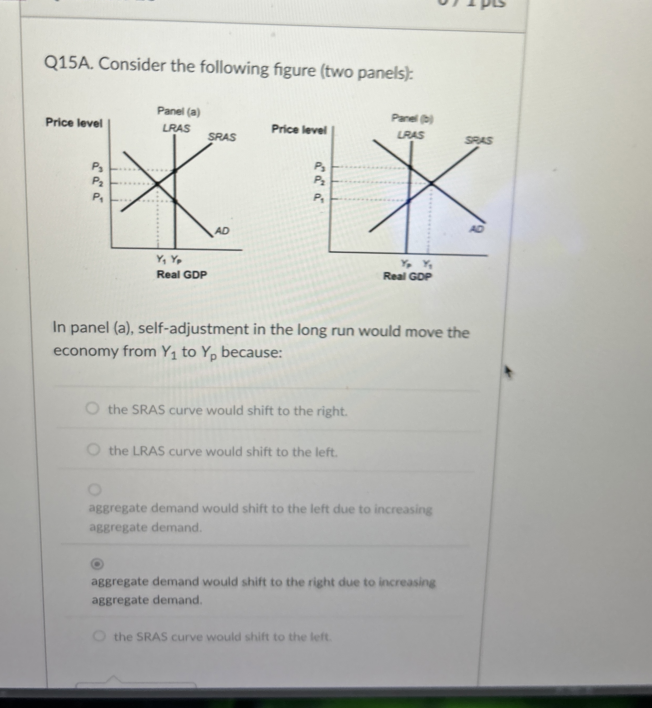 Solved Q15A. ﻿Consider the following figure (two panels):In | Chegg.com