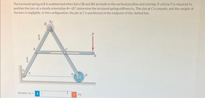 Solved The torsional spring at B is undeformed when bars OB | Chegg.com