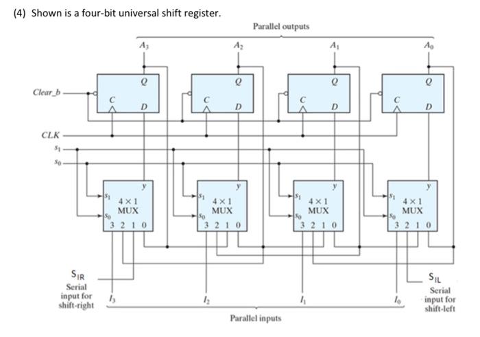 Solved (4) Shown is a four-bit universal shift register. | Chegg.com