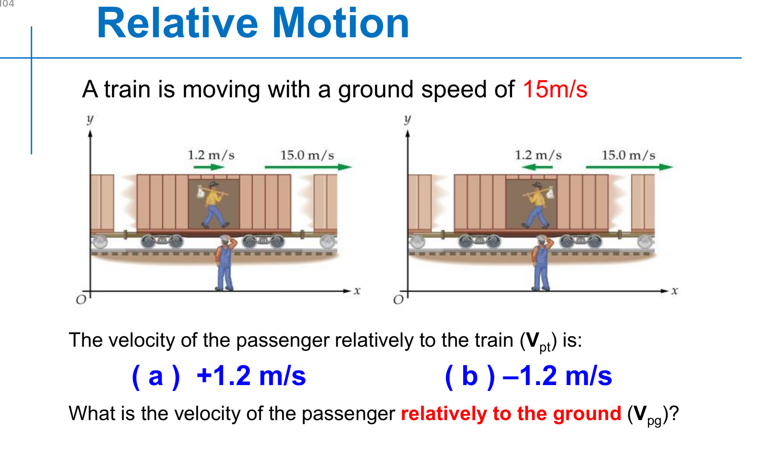 Solved Relative MotionA train is moving with a ground speed | Chegg.com