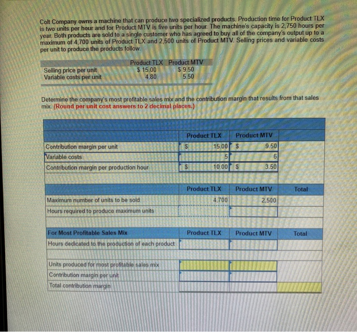 Solved Colt Company owns a machine that can produce two | Chegg.com