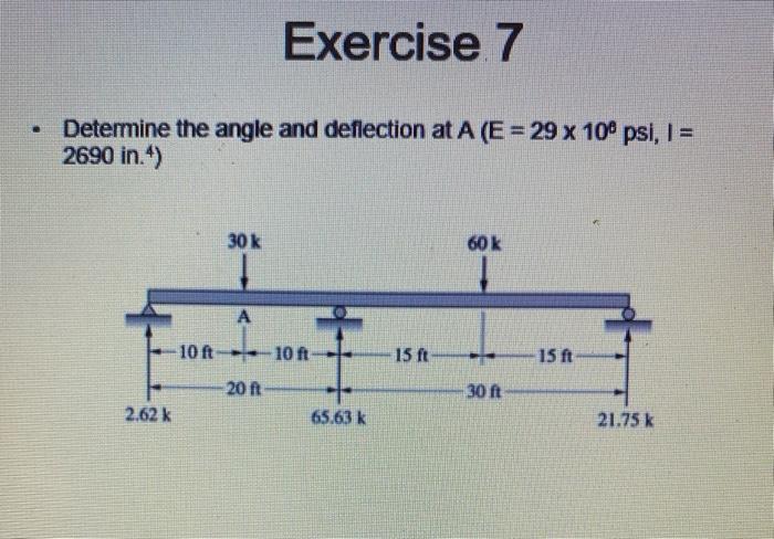 Solved Exercise 7 • Determine the angle and deflection at A | Chegg.com
