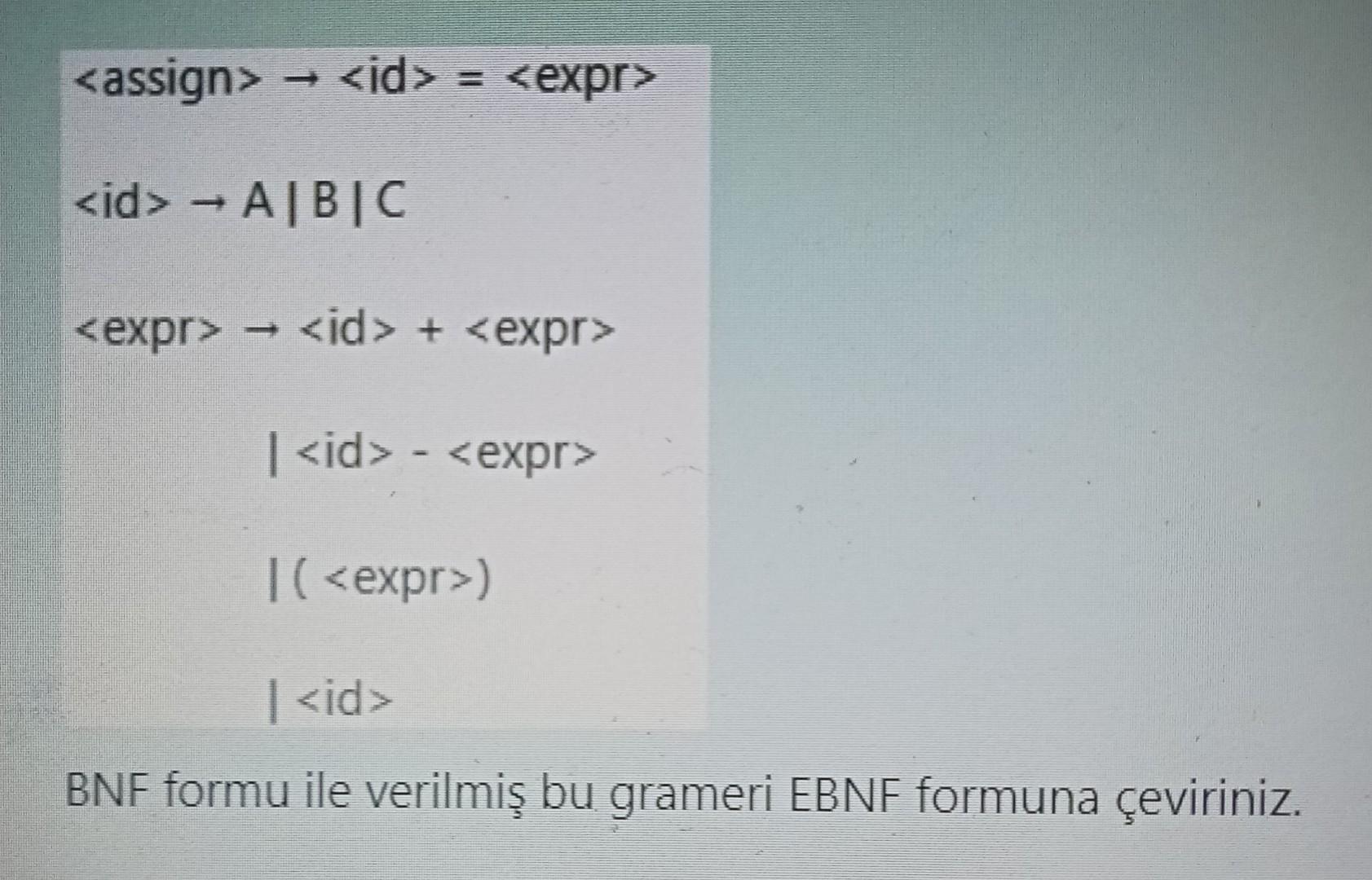 Solved assign → id = expr id →A∣B∣C→ id + ∣