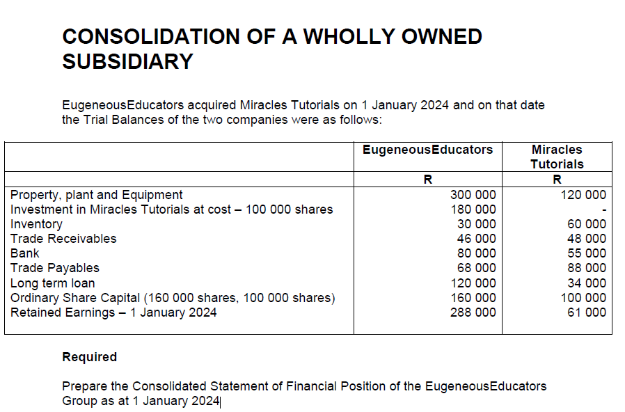 Solved CONSOLIDATION OF A WHOLLY OWNED | Chegg.com