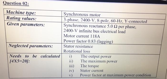 Solved Question 02: Machine type: Synchronous motor Rating | Chegg.com