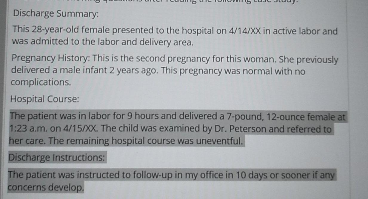 Solved Discharge Summary: This 28-year-old female presented | Chegg.com