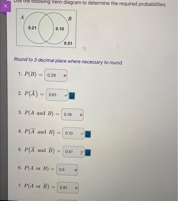 Solved Use tne rollowing Venn diagram to determine the | Chegg.com
