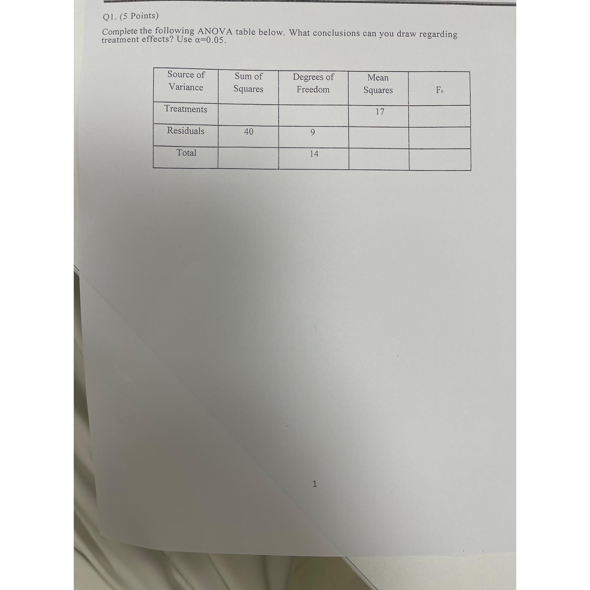 Solved Q1. (5 ﻿Points)Complete the following ANOVA table | Chegg.com