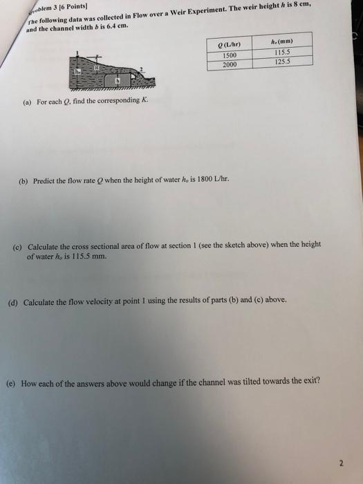 Solved fhe following data was collected in Flow over a Weir | Chegg.com