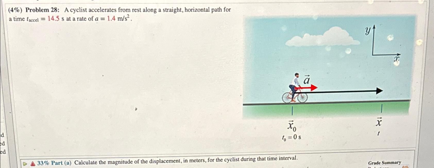 Solved 4 Problem 28 A Cyclist Accelerates From Rest