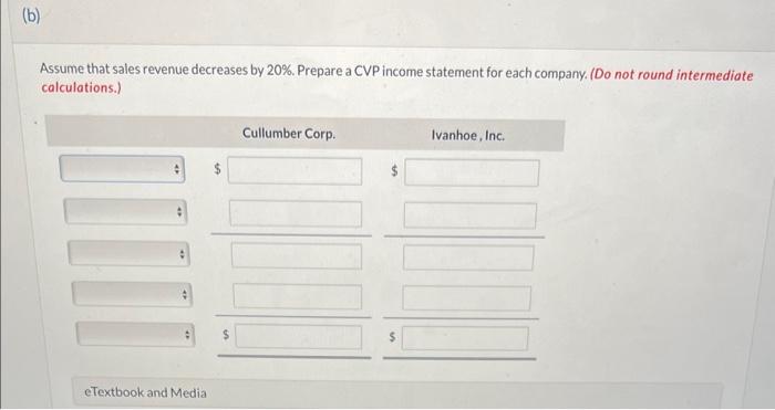 Solved The following CVP income statements are available for | Chegg.com