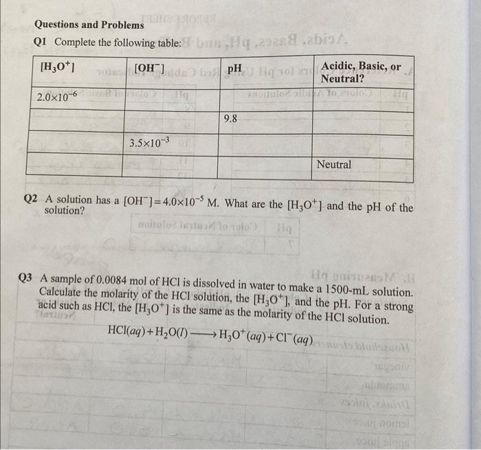Solved Questions and Problems Q1 Complete the following | Chegg.com