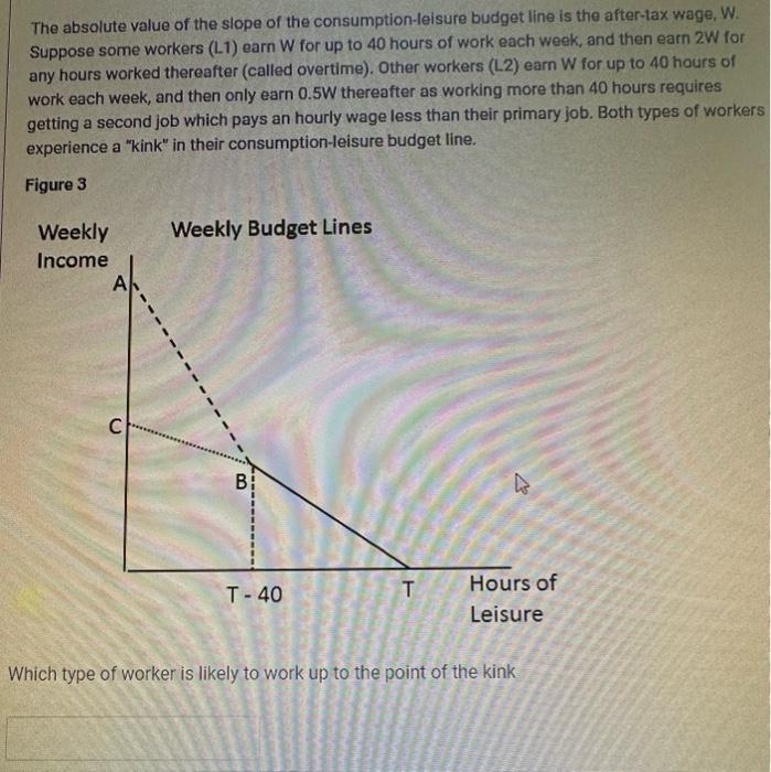Solved The absolute value of the slope of the | Chegg.com