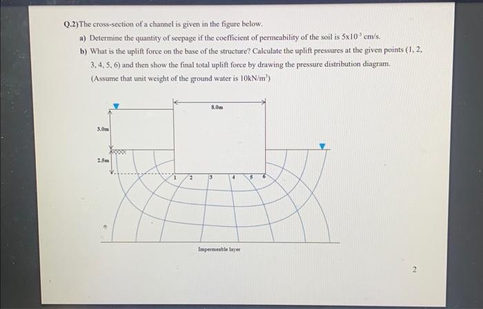 Solved Q.2) The cross-section of a channel is given in the | Chegg.com