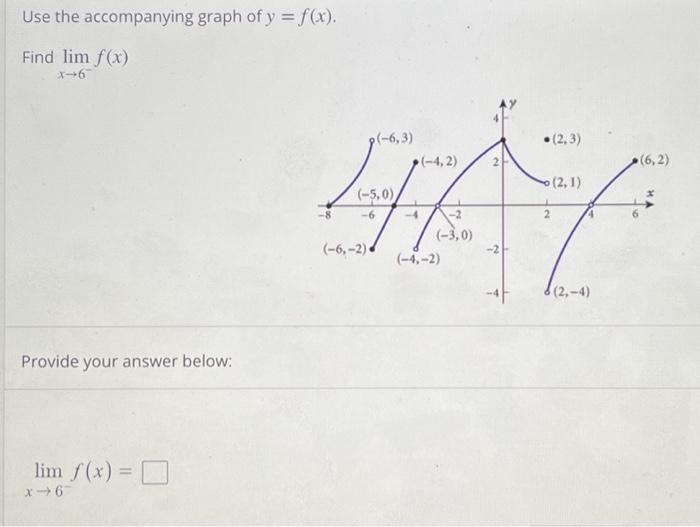 Solved Use the accompanying graph of y=f(x). Find | Chegg.com