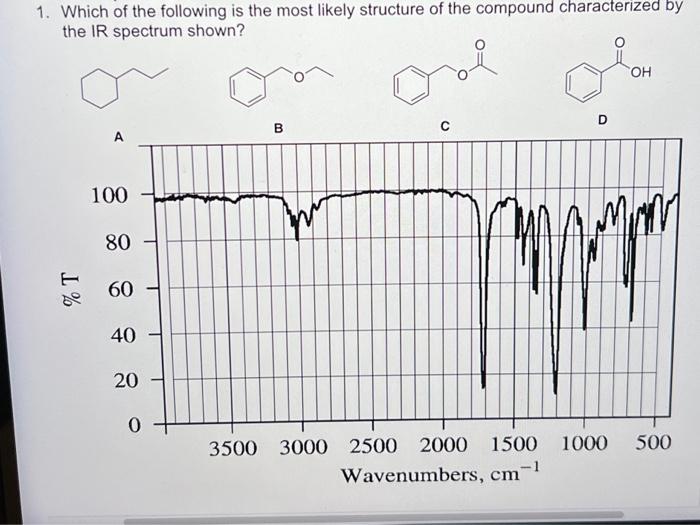Solved 1. Which of the following is the most likely | Chegg.com