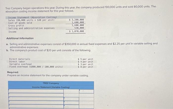 Solved 1 Prepare An Income Statement For The Year Using