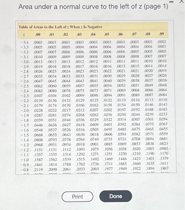 Solved Use the standard normal table to find the specified | Chegg.com