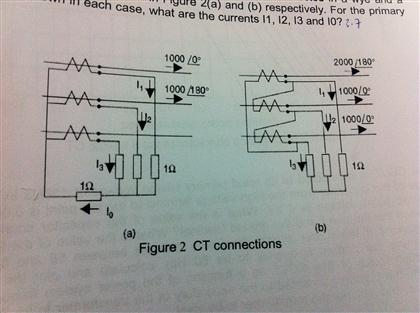 Solved Three ideal CTs with turns ratios of 600 : 5 are | Chegg.com